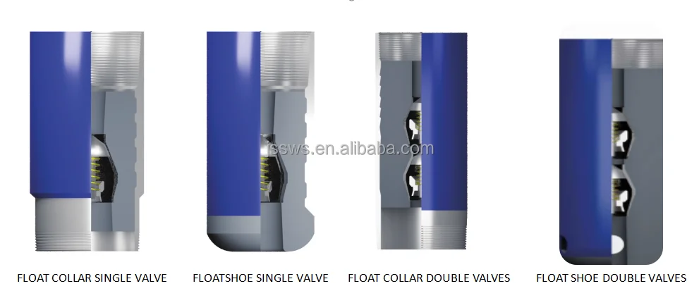 Float collar and shoe technical diagram
