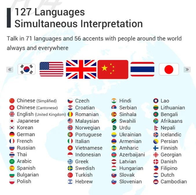 Simultaneous Interpretation Headphones by Aowatson M6