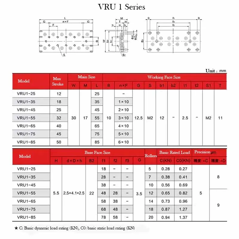 Vru2 Series Crossed Roller Table Assemblies Vru2035 Vru2050 Vru2065 Vru2080 Vru2095 Vru2110 ...