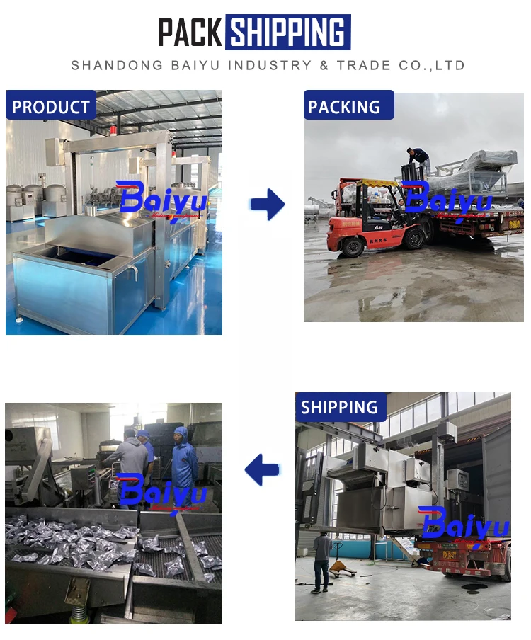 Baiyu Automatic Water Bath Pasteurizer Fruit Juice And Jelly ...