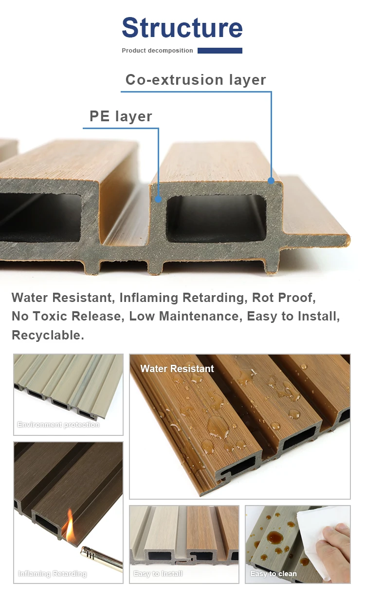 Eco-friendly WPC Wall Cladding - Durable & Stylish