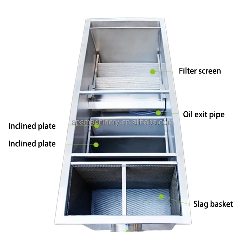 Grease Trap Grease Interceptors for Large-scale Kitchens Oil-water ...