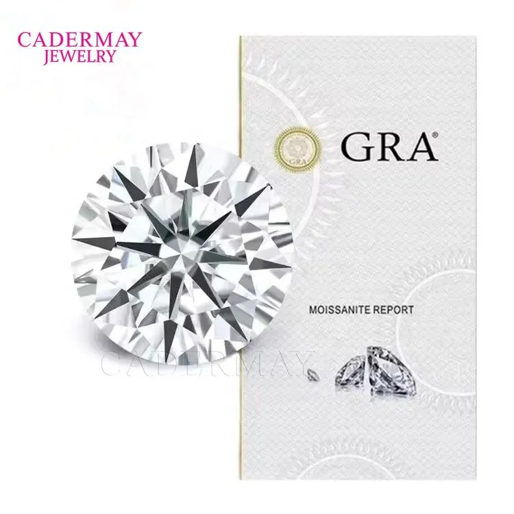 Moissanite wholesale store