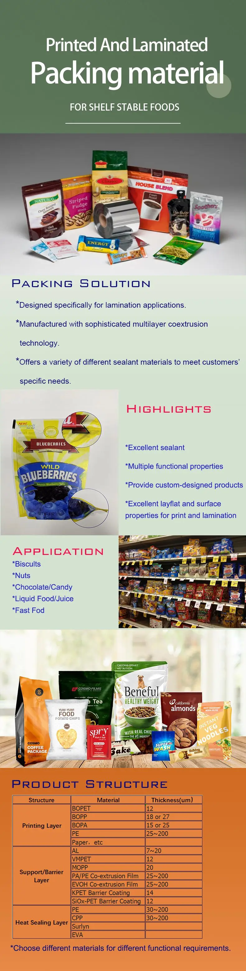 Metalized CPP Film - Versatile and Durable Packaging