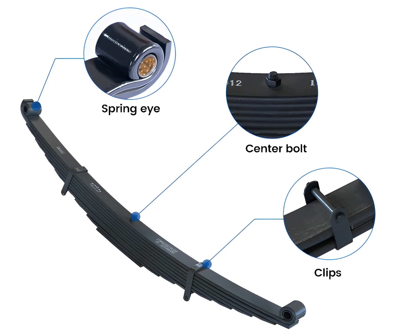 Truck Leaf Spring 65mn Parabolic Leaf Springs Support Customization ...