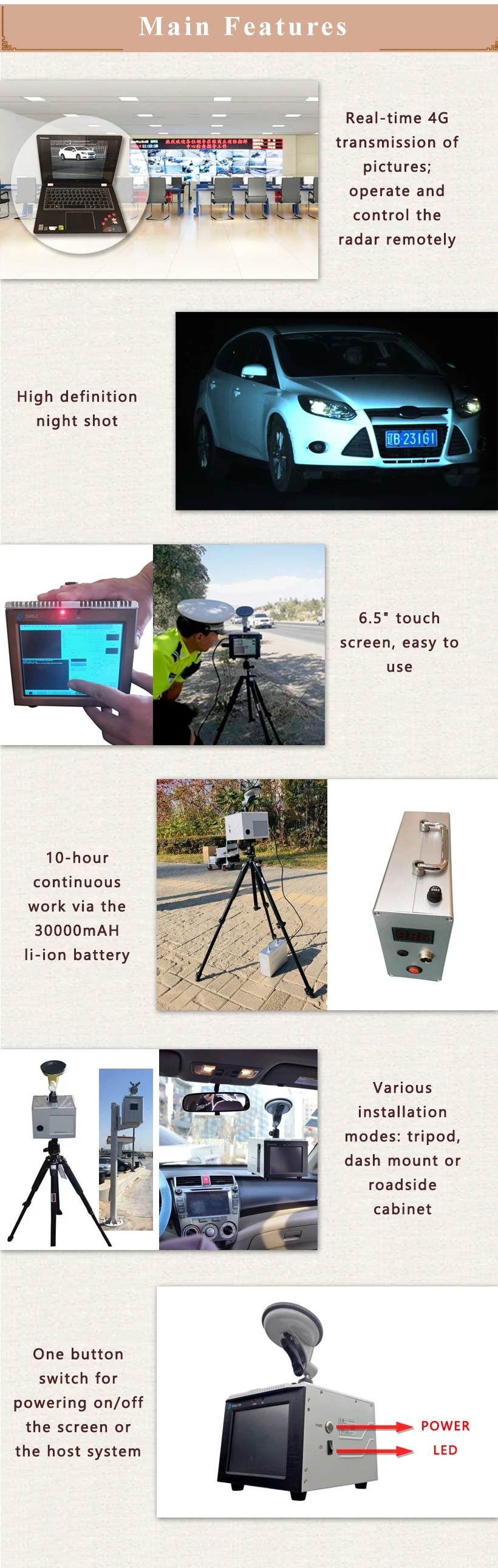 15B Integrated Design Narrow Wave Radar LPR Speed Camera with H.264 ...