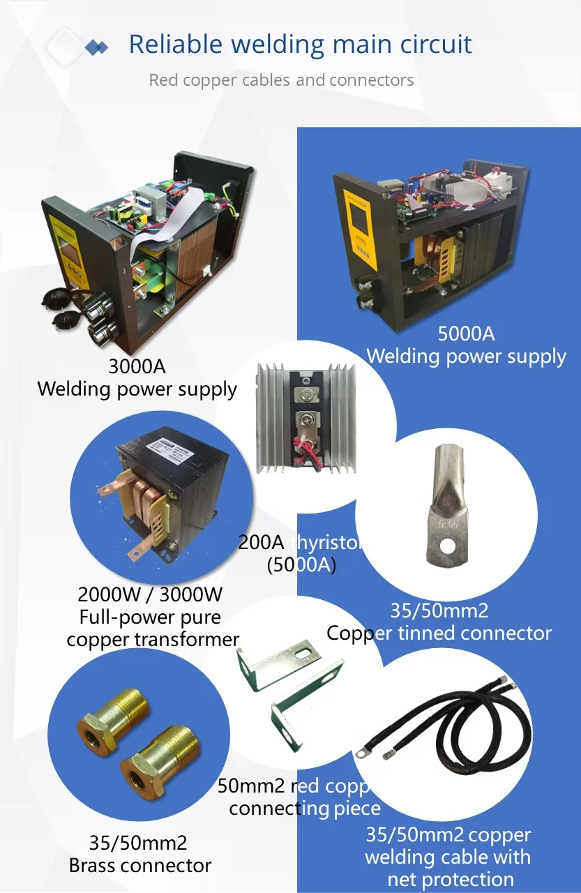 Manual Movable Sheet Metal Spot Welding Machine Of Stainless Steel Iron ...