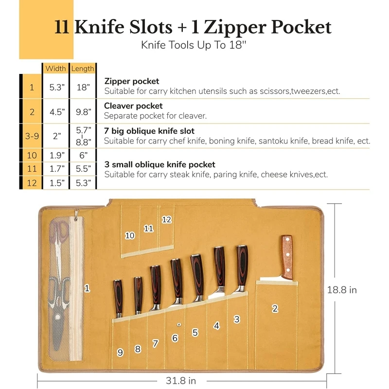 High Quality Waxed Canvas Wood Carving Chisels Tools Pouch Multi ...