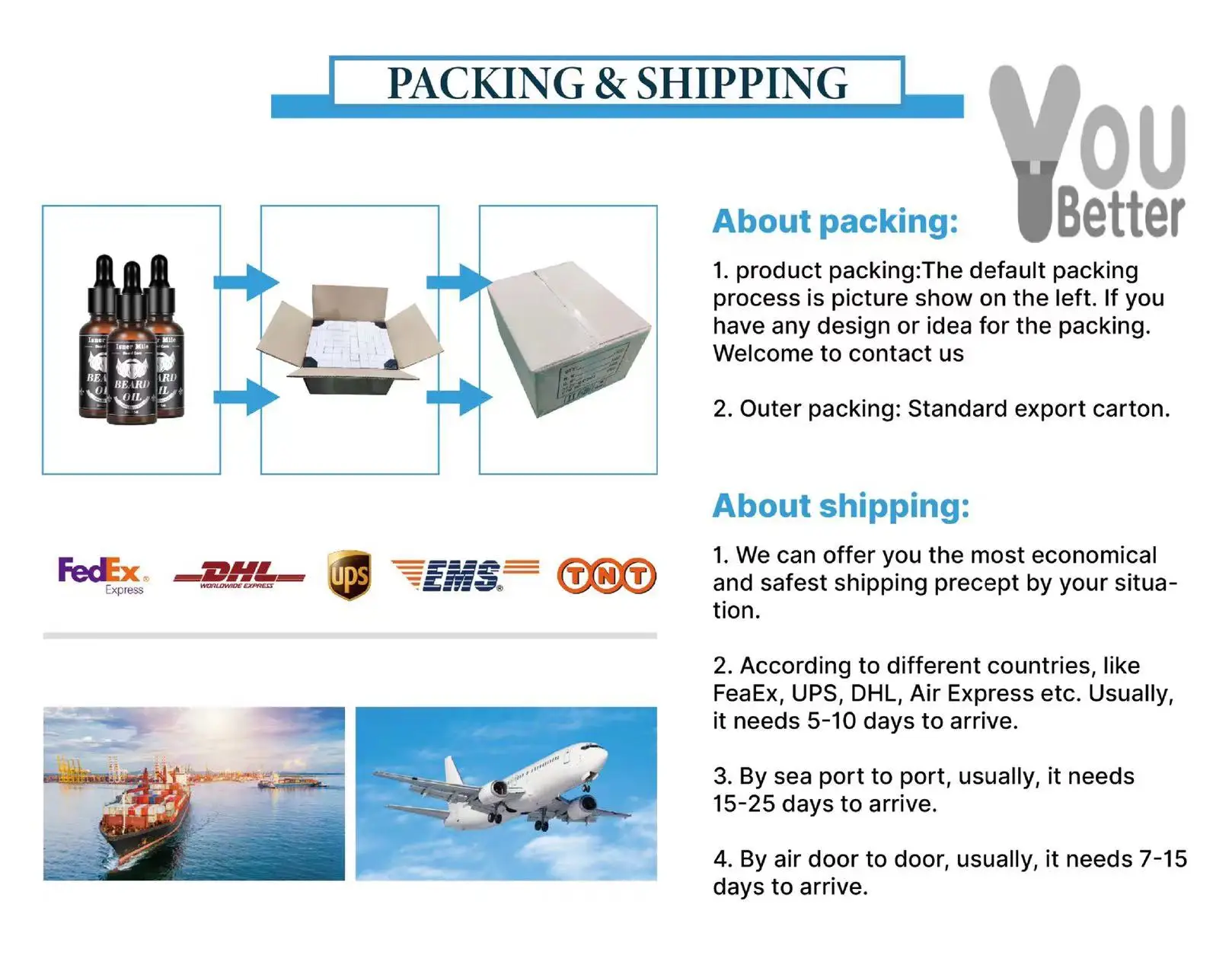 Wholesale Anuc77 Htuynia Toner Closes The Mouth Acne,Removes Acne,Sooth ...