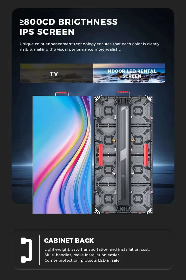 Indoor Rental LED Display Wall Screen - P2.5 LED Digital Sign