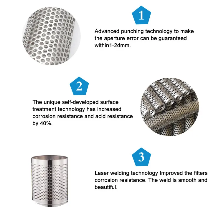 Straight Weld Seam Steel Perforated Mesh Filter Tube Strainer Screen ...