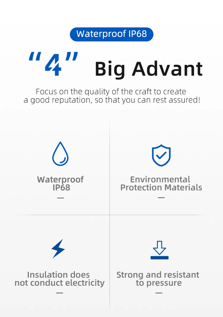 High Quality MG32A Nylon Cable Waterproof Connector MG12A MG16A MG40A ...