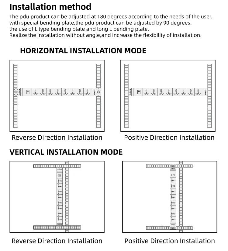High Power PDU Immersion Cooling Box 3phase Smart PDU