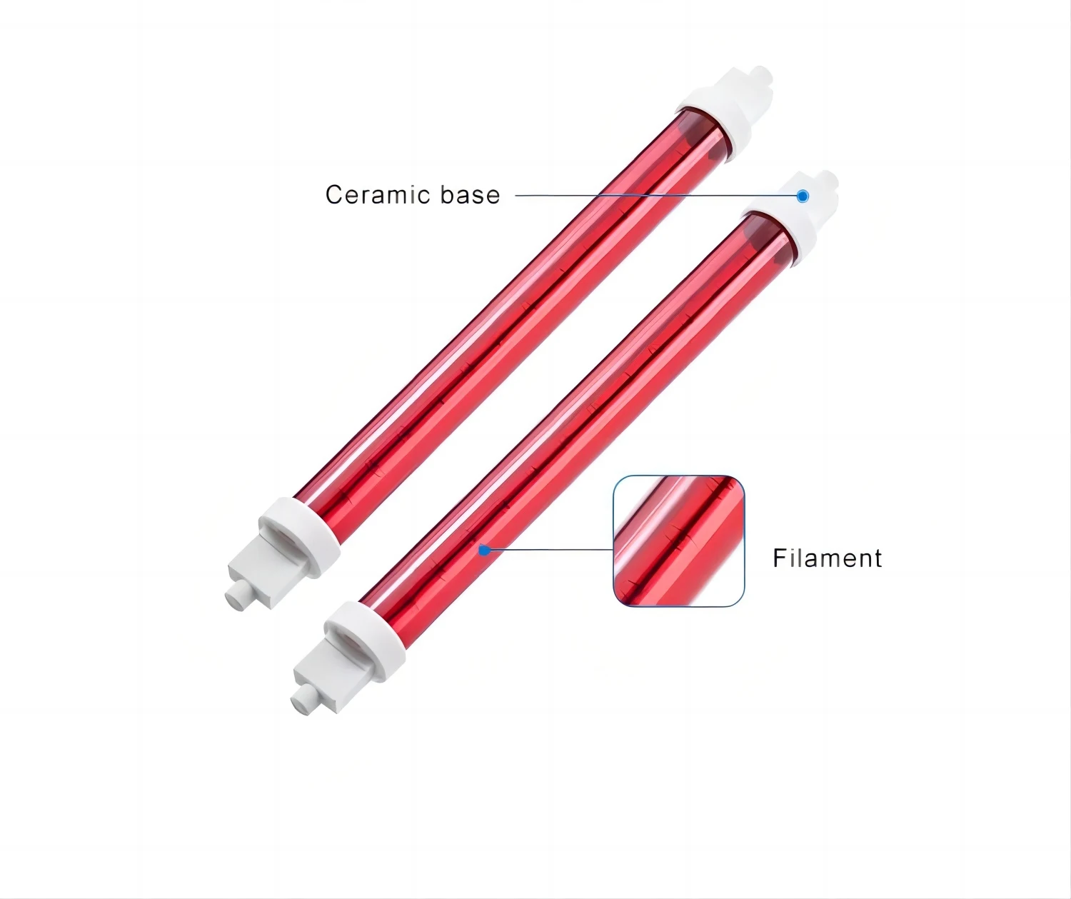 R7S 220V 1500W Ruby Reflector Infrared Lamp IR Heater Halogen Lamp ...