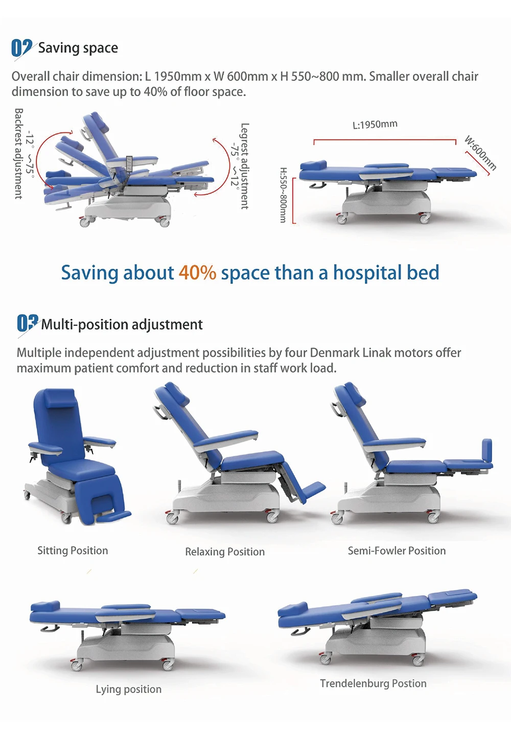 YSHDM-YD340 Dialysis Electric Chair Blood Donation Adjustable Height ...