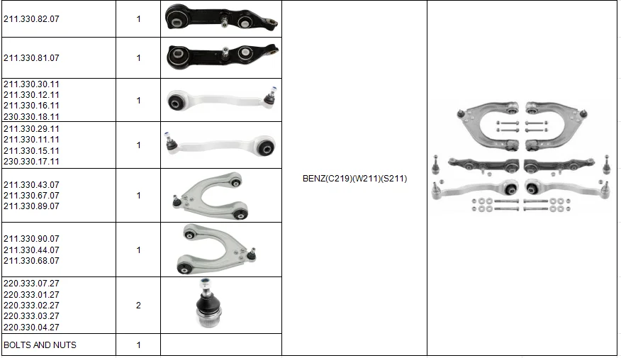 Vehicle Control Arms Kit FitsMERCEDES-BENZ CLS C219 E-CLASS W211 T ...
