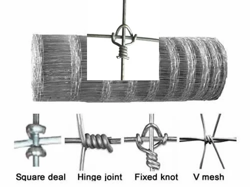 Tight Lock Mesh Deer Fence,Long Life Hot Dip Galvanized 4ft 5ft 6ft 7ft ...