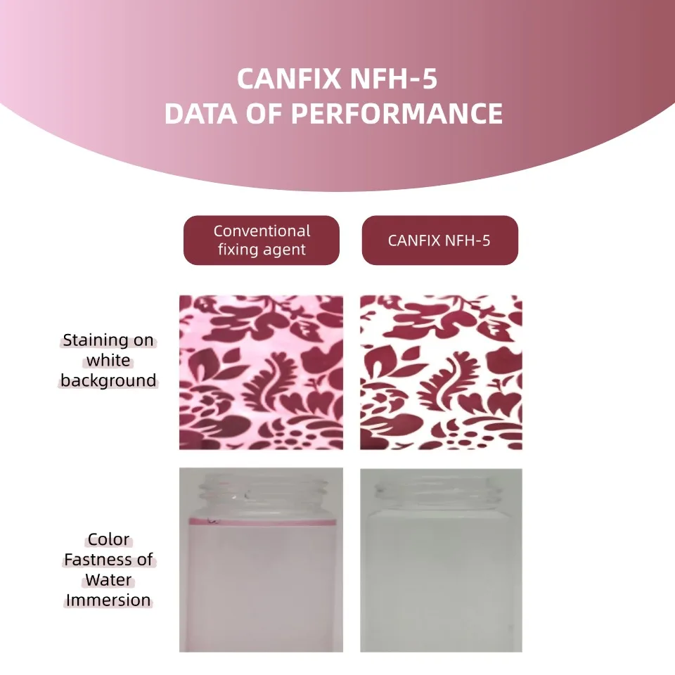 CANFIX NFH-5 Nylon Acid Dye Fixing agent Anti-back Staining acid Dyes ...