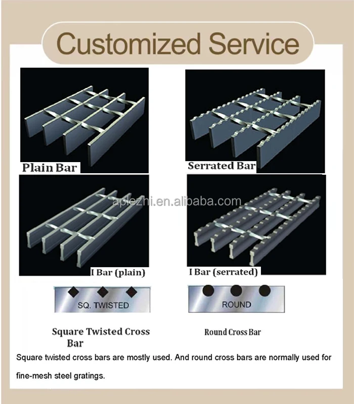 Hot Dipped Galvanized 25x5mm Drainage Gutter With Grating Cover - Buy ...