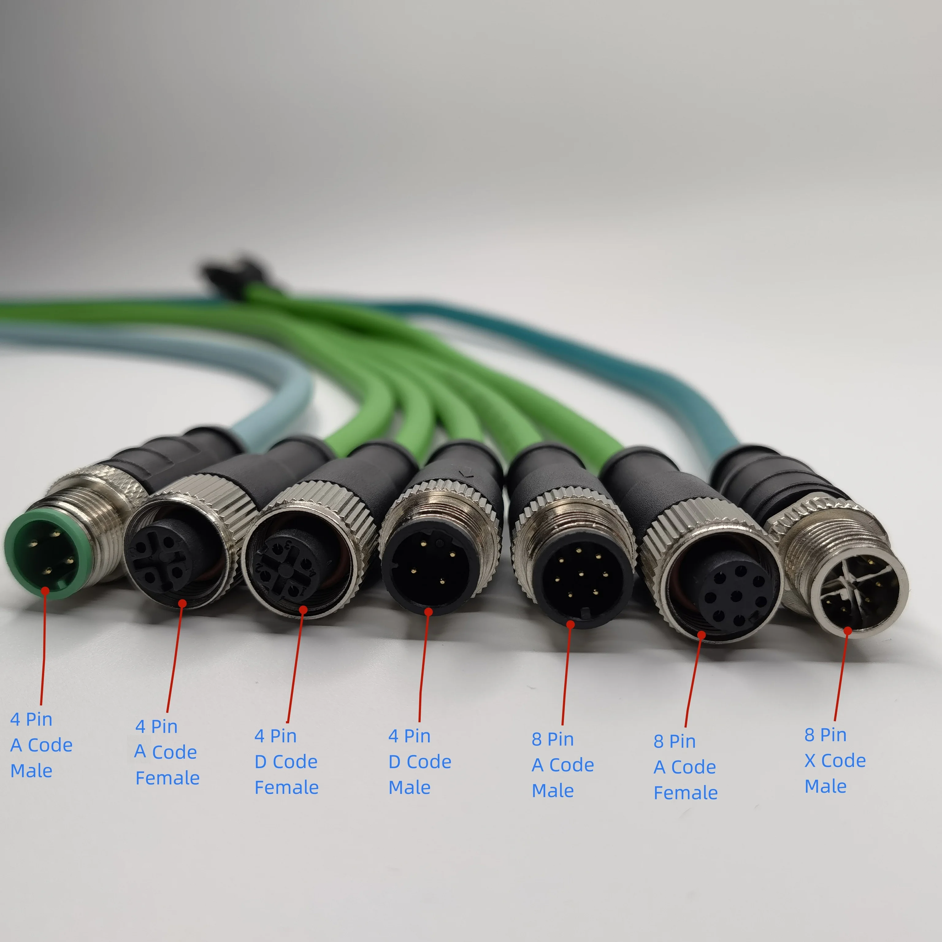 M12 D Coded 4 Pin RJ45 Profinet Ethernet Cable Assembly PVC High ...