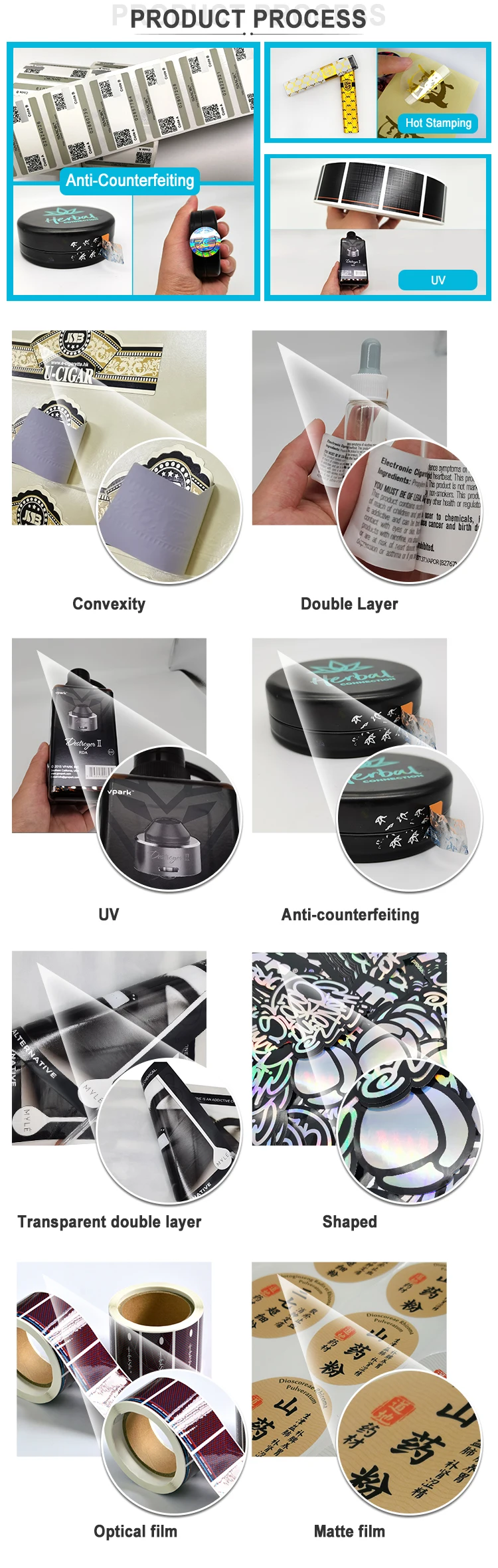 Self Custom Printing Waterproof Adhesive Sticker,Pill Whey Protein ...