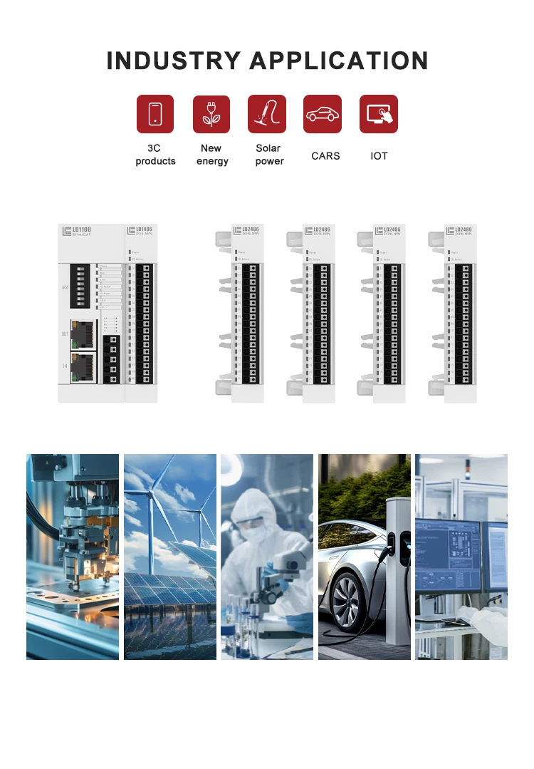 4 Channel Current Output Module Input and Output(io) IO Module Control Blade Module| Alibaba.com