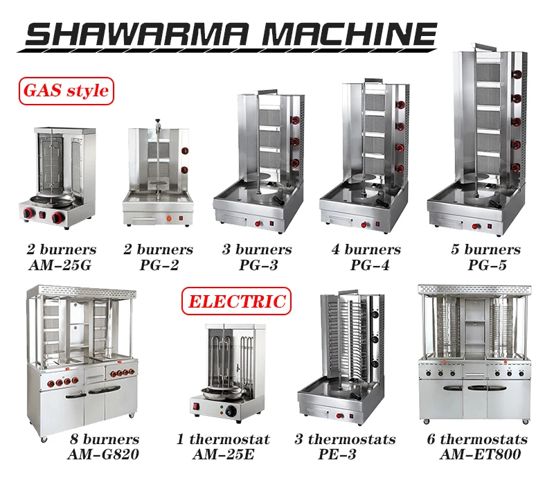 Commercial Professional Custom Gas Doner Kebab Making Machine Shawarma ...