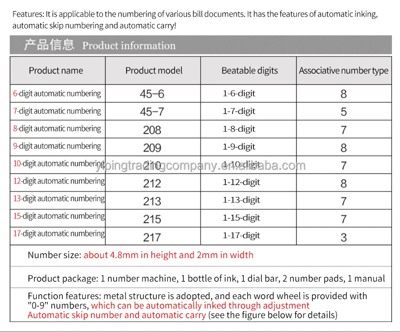 Small Automatic Numbering Machine & Label Counter Machine, Oem