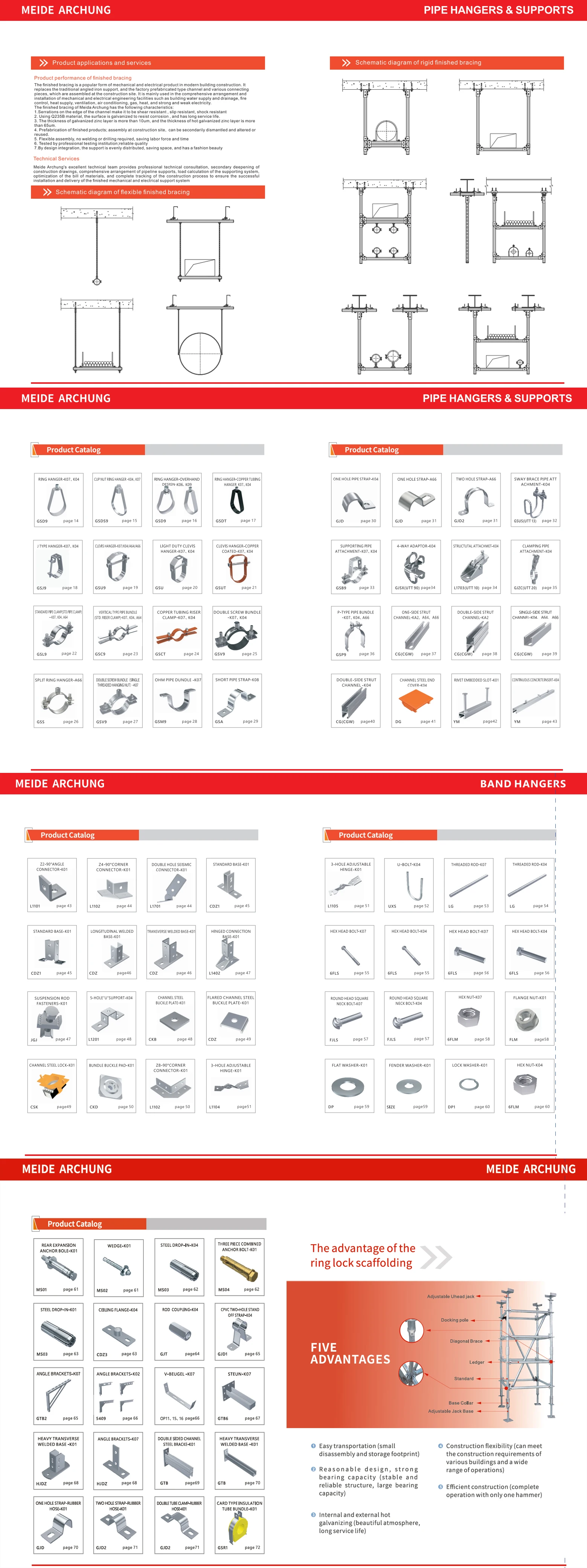 Mech Manufacturer Pipe Clevis Hanger Galvanized Steel Custom Size 2-1/2 ...