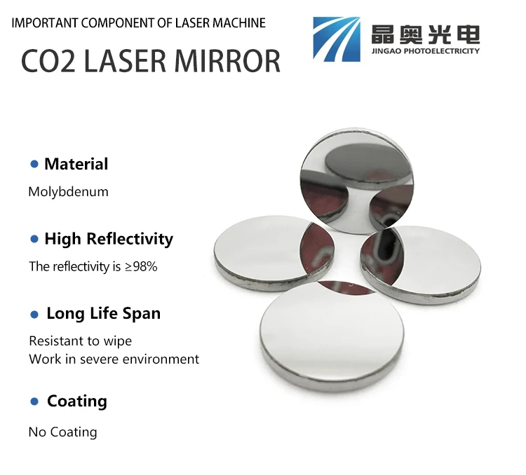 Hot Sale Optical Glass Reflective Mo Mirrors D19.05x3mm Co2 Laser ...