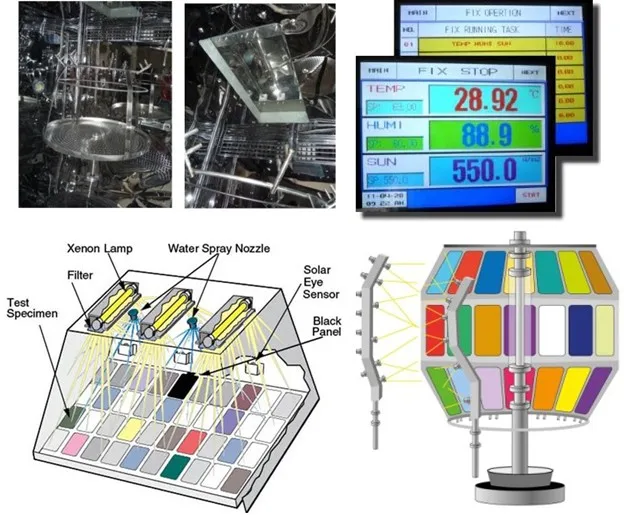 Laboratory Xenon Arc Solar Simulator Usage Climatic Environmental Test ...