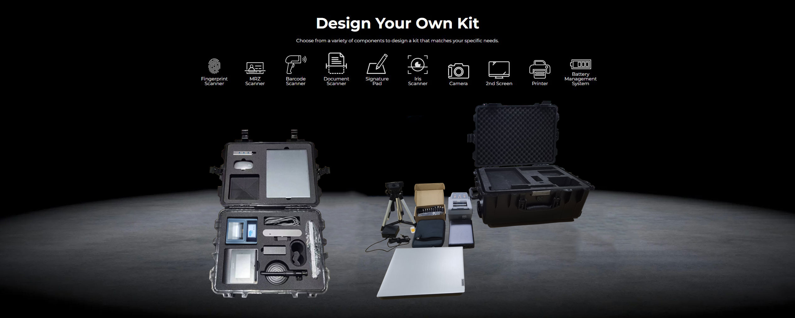 Hfsecurity Portable 442 Fingerprint Scanner - Biometric Registration Kit