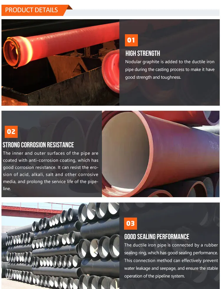 Iso 2531 En545 En598 K9 C40 C30 C25 High-quality Low-cost Raw Materials ...