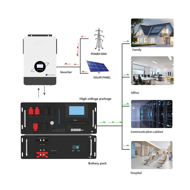 Customizable High Voltage Energy Storage System Rack-mounted Battery ...