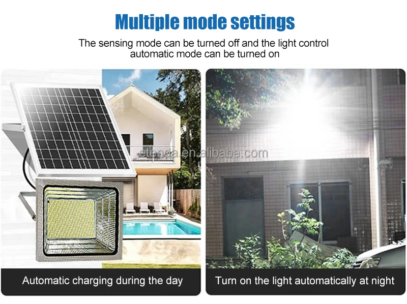 Solar Powered Farm Lights - Durable & Efficient Solutions