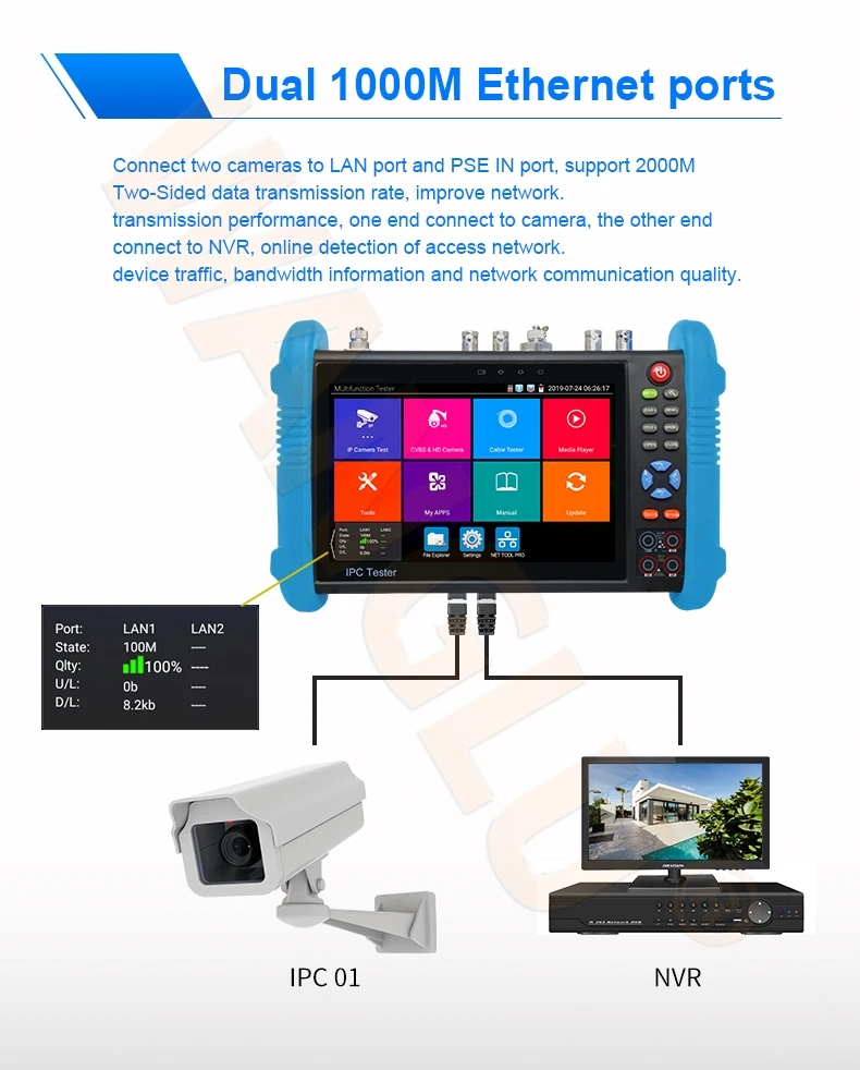 IPC-9800 Pro - Advanced IP Camera Tester with 7" Touch Screen