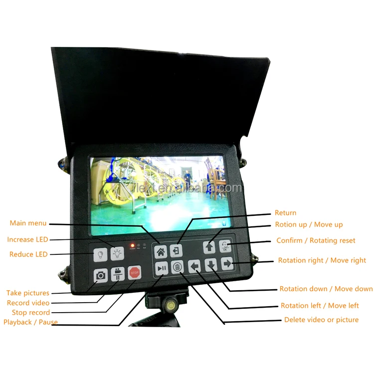 Push Sewer Camera 200ft With Self Leveling Camera Flx-148rkc - Buy Push ...