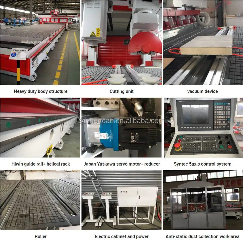 High-performance CNC Router for SIP SIPS Panels Cutting