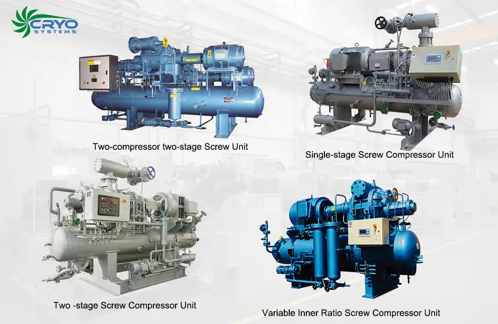 Industrial Refrigeration Equipment - R717 Screw Compressors