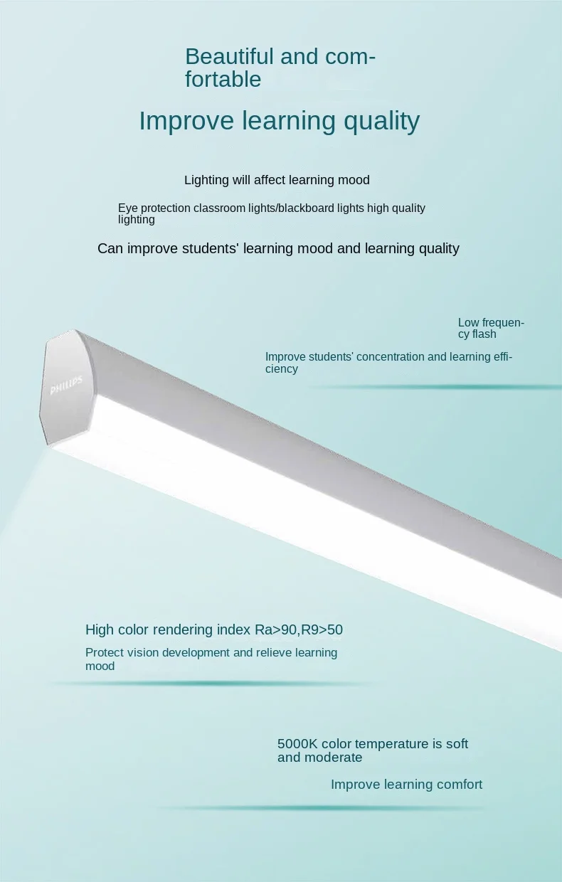 Philips LED Classroom Lights - Bright, Strobe-Free, and Eye-caring