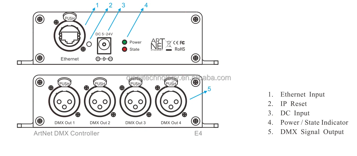 Light Controller Dmx Artnet To Dmx Controller Artnet Box 4 Universe ...