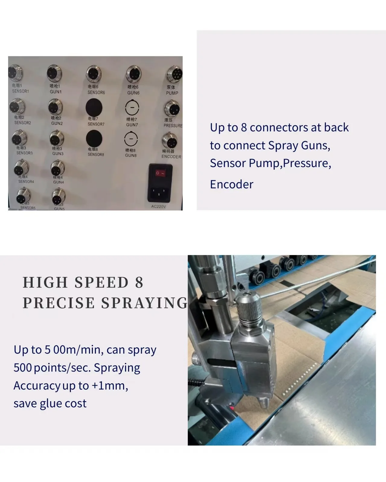 Economical Automatic Straight Line Box Folder Gluer Machine Electric ...