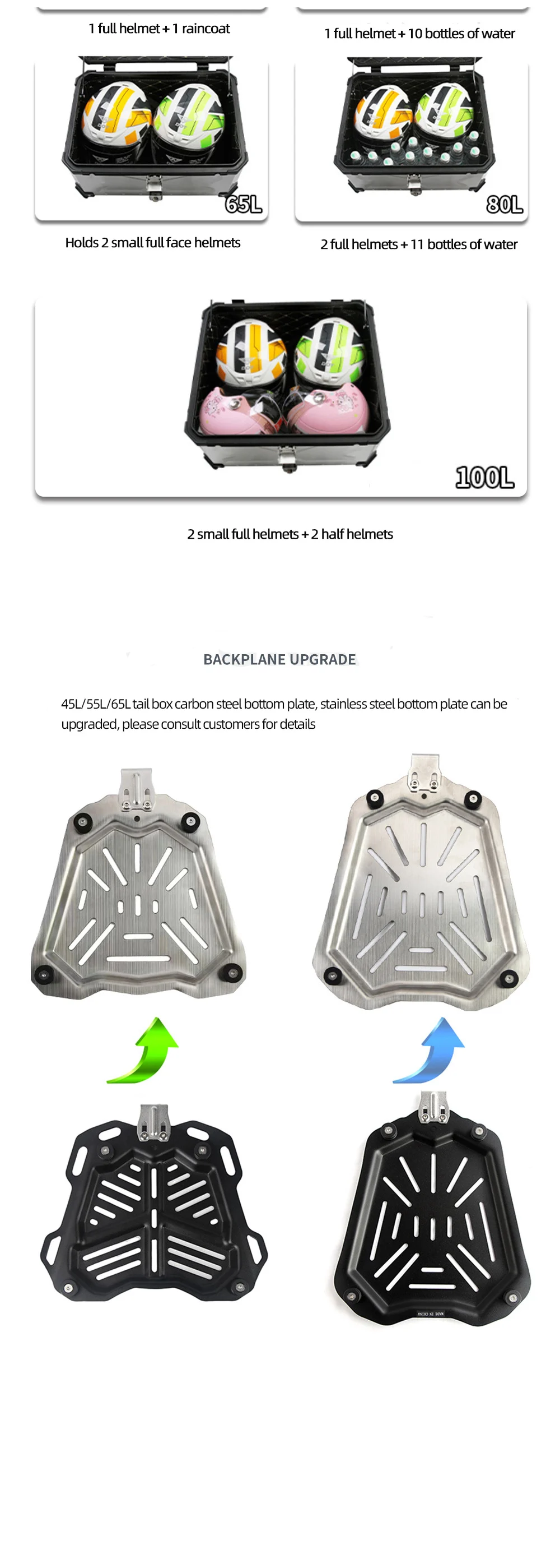 Durable Motorcycle Tail Box Trunk - Quick Release Aluminum