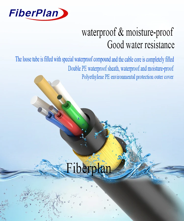 FIBERPLAN ADSS Aerial Optical Cable - Secure Communication