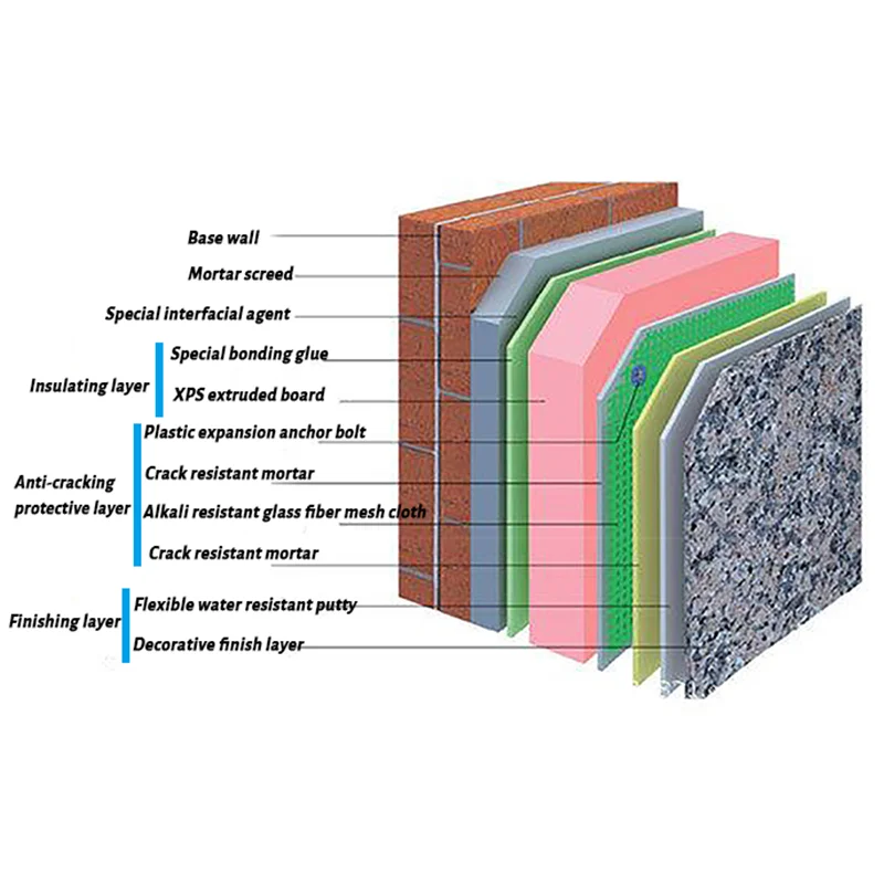 Alibaba.com: Factory Direct Wholesale Flexible Compressed Polystyrene ...