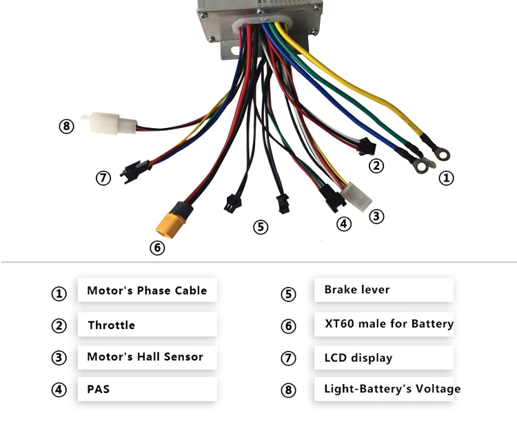 2021 48v 52v 1500w 2000w MTX39 Ebike E Bike Conversion Kits