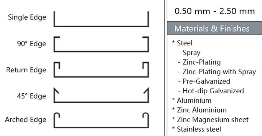 Songyin Kunshen Galvanized Steel Cable Tray Hanger Bracket Cable ...