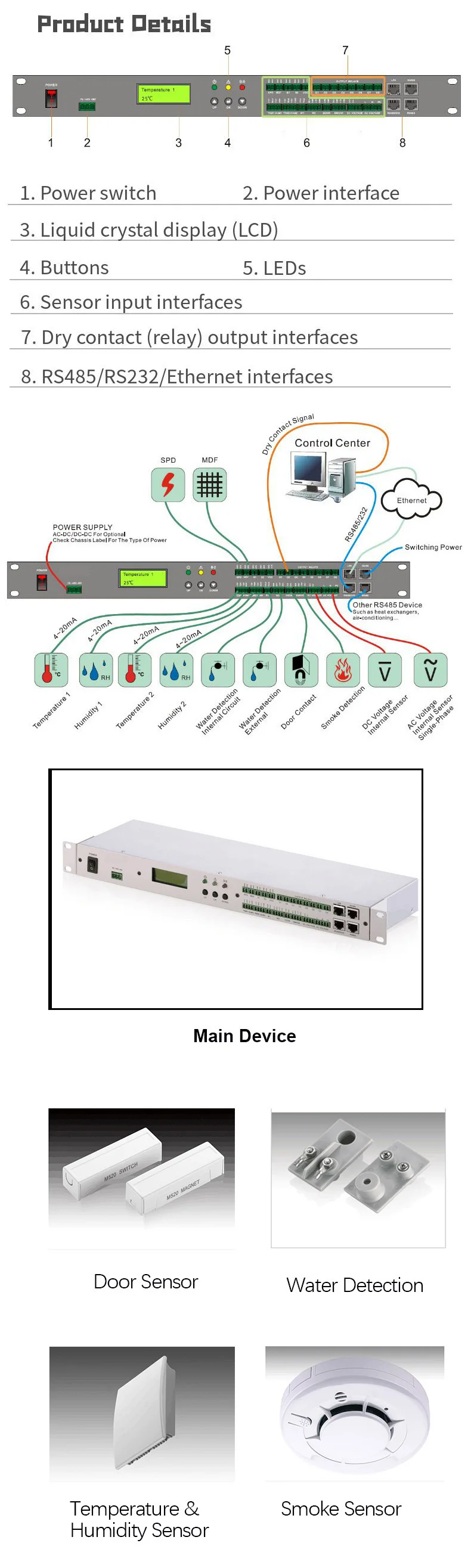 W Tel Telecom Dynamic Environment Monitoring System For Bts Station