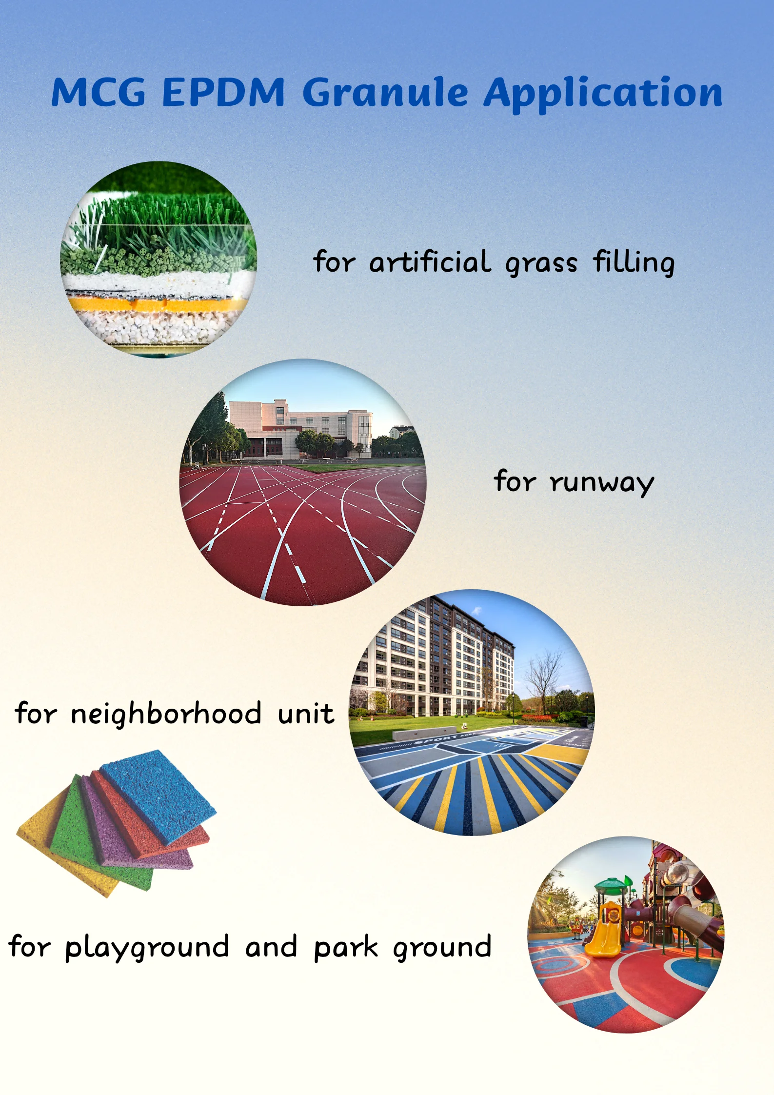 Environmentally Friendly Rubber Granules for Artificial Grass