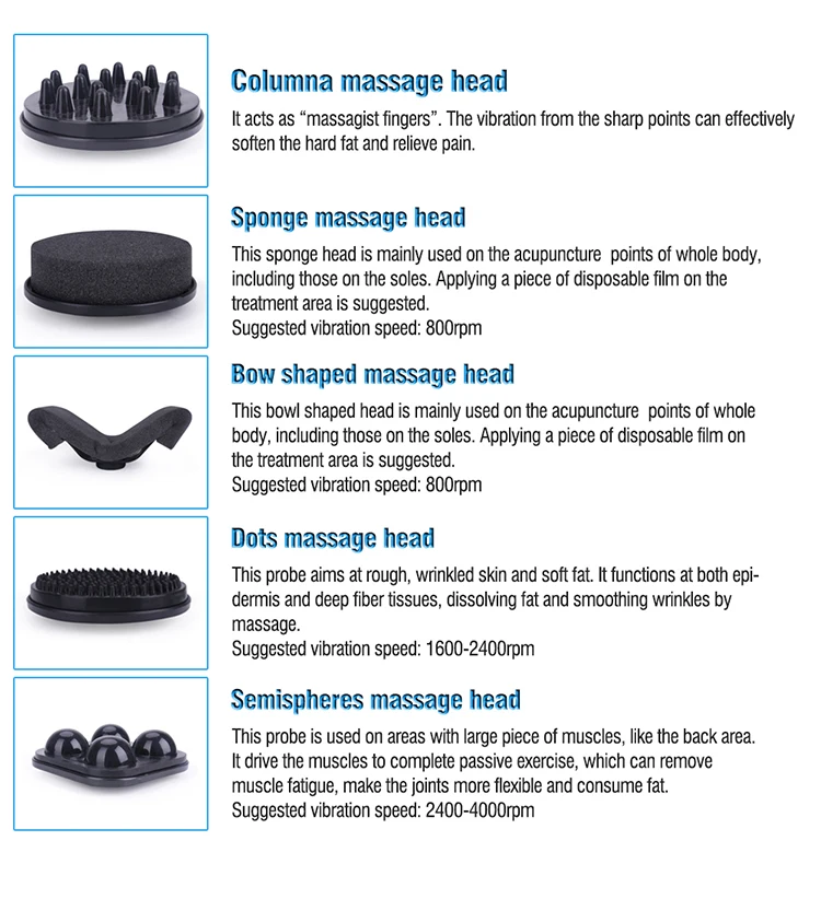 G5 Massage Machine - Portable 5 Heads Massager for Body